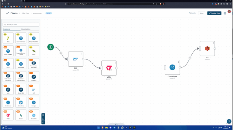 O que é Modern Data Stack (MDS)? Gerencie dados com eficácia.
